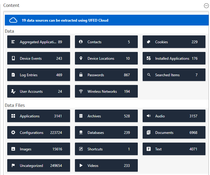 BFU and AFU Lock States – Blog | DigForCE Lab